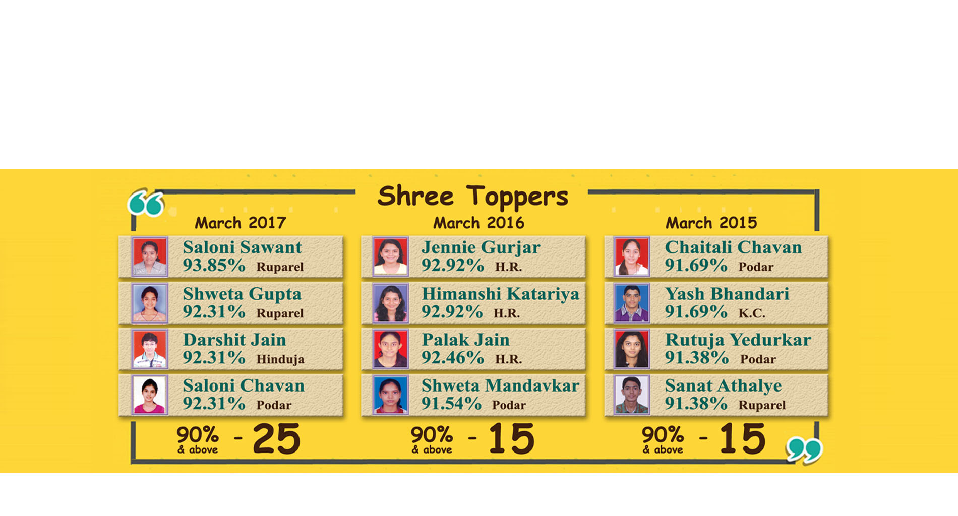Shree Classes